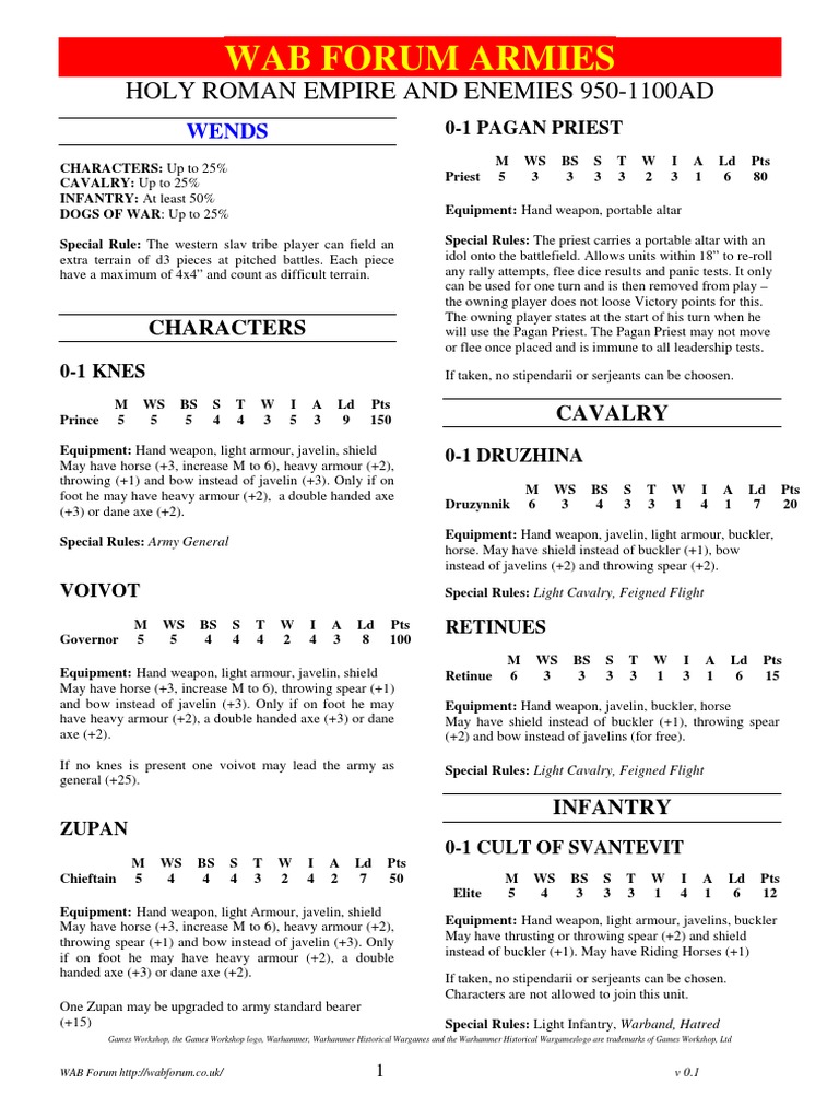 WABforumArmies-Holy Roman Empire and Enemies 950-1100AD | PDF | Spear ...