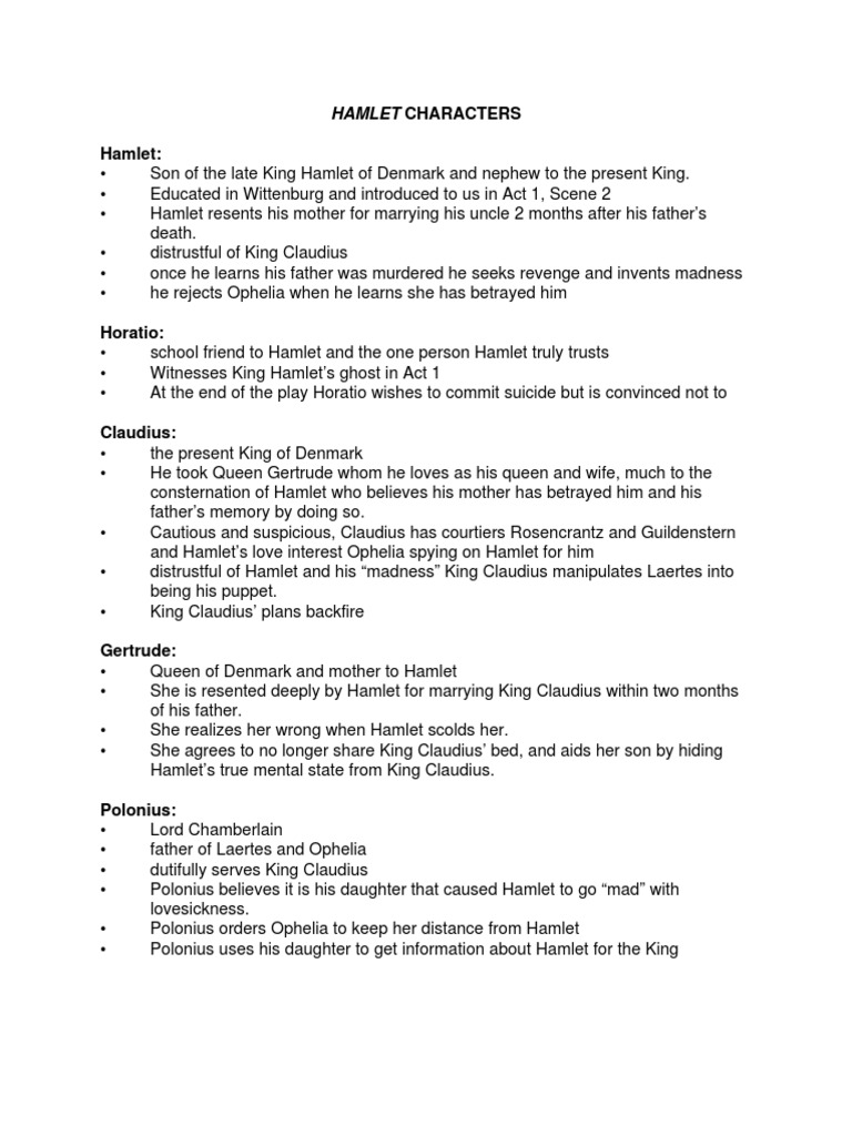 Characters List Hamlet | PDF | Hamlet | Shakespearean Characters