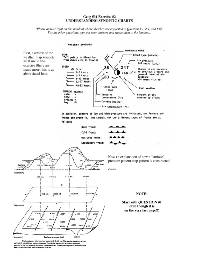 Understanding Synoptic Charts Exercise | PDF | Atmospheric Circulation ...