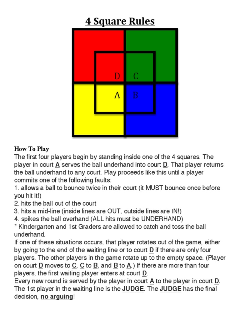4 Square Rules | PDF