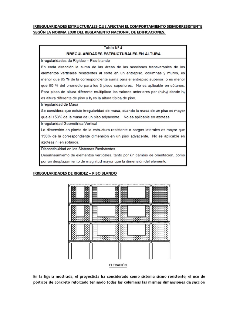 Irregularidades en Configuracion Estructural