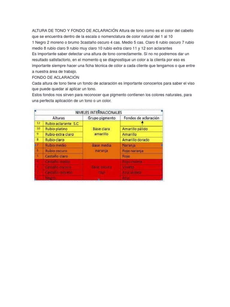 ALTURA de TONO Y FONDO de ACLARACIÓN Altura de Tono Como Es El Color ...