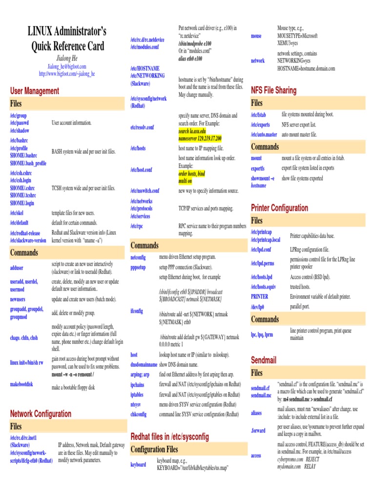 LINUX Administrator's Quick Reference Card: User Management NFS File ...