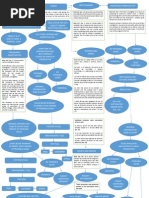 Parole Flowchart | PDF | Parole | Probation