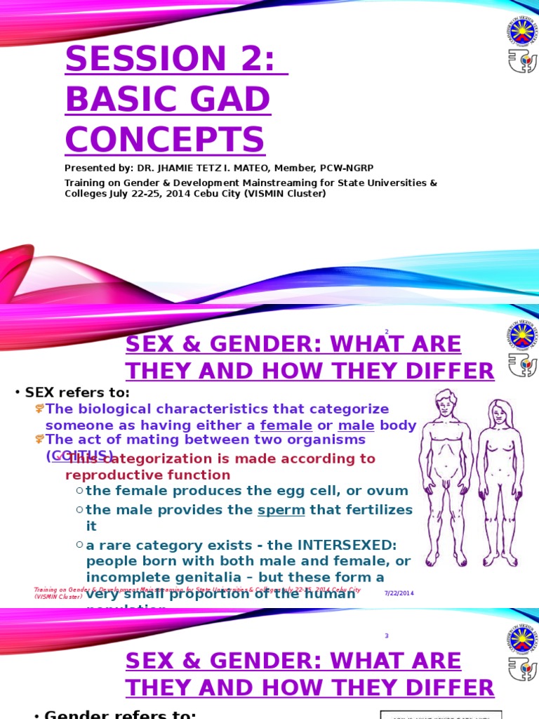 Understanding Basic GAD Concepts | PDF | Gender Role | Gender