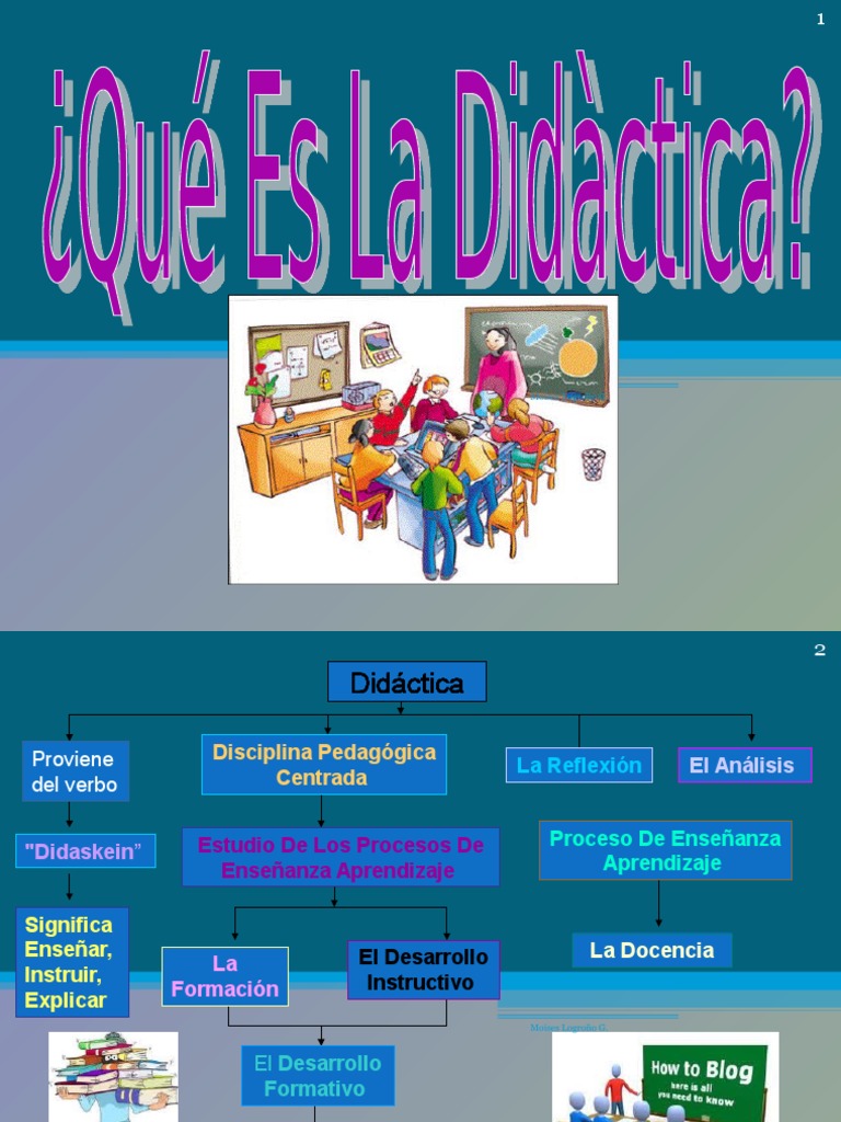 Qué es la Didactica.ppt | Plan de estudios | Pedagogía