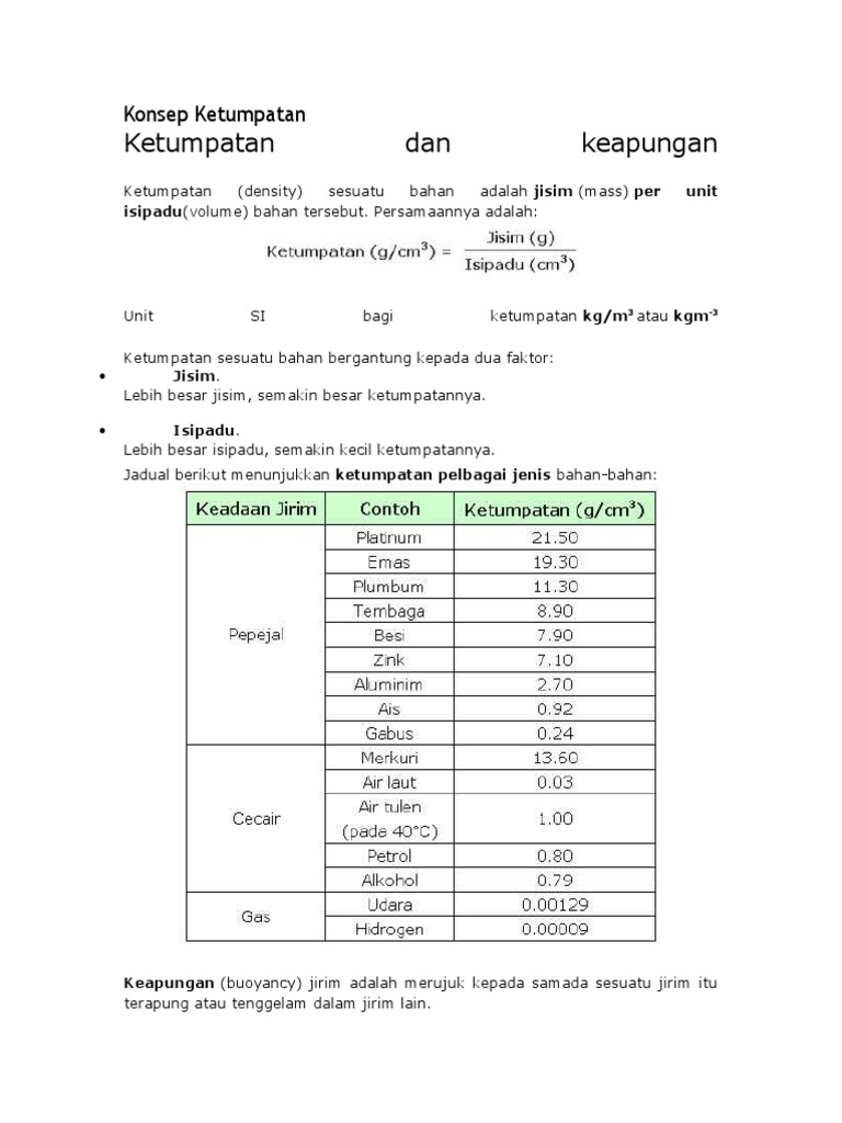 Konsep Ketumpatan | PDF