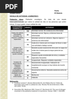 Escala Sedacion SAS | PDF