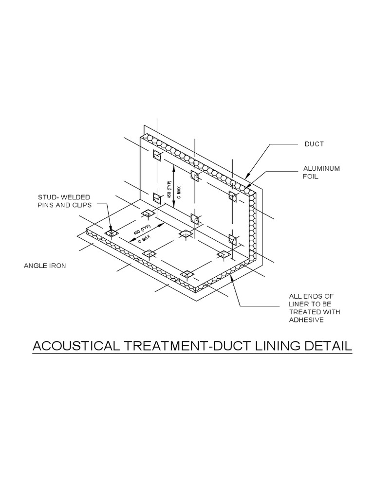 Acoustical Treatment Duct Lining | PDF