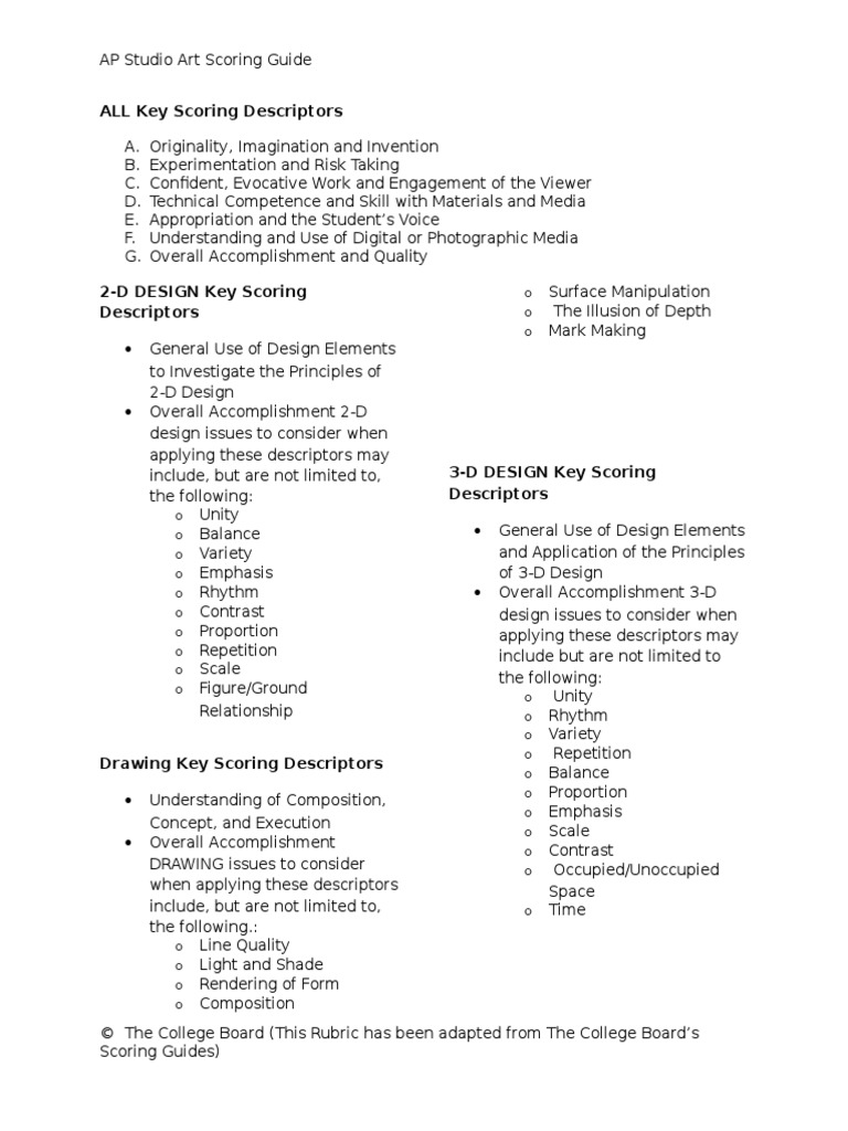 Ap Scoring Guide | PDF | 2 D Computer Graphics | Rubric (Academic)