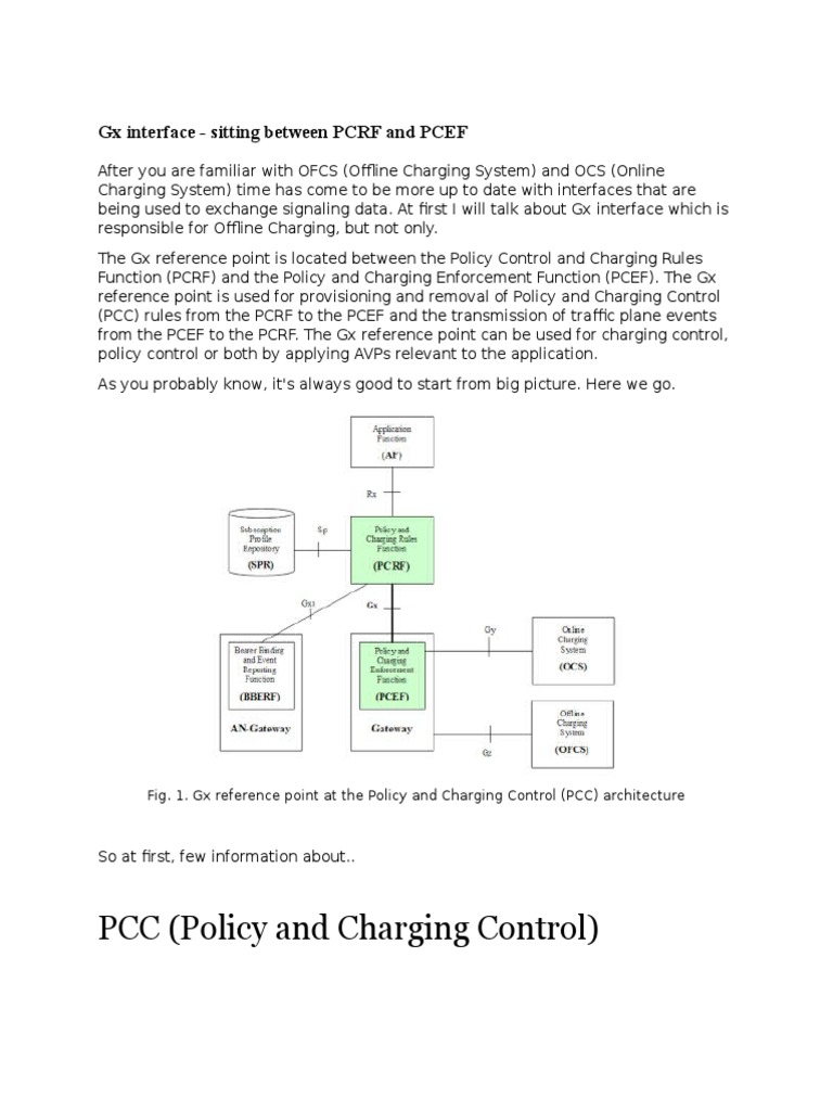 Gx Interface - LTE&Beyond | Internet Protocols | Computer Networking