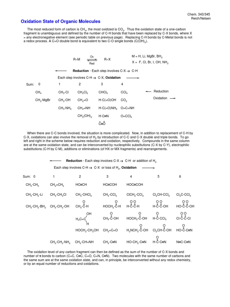 Oxidation State of Organic Molecules: Reduction - Each Step Involves C ...