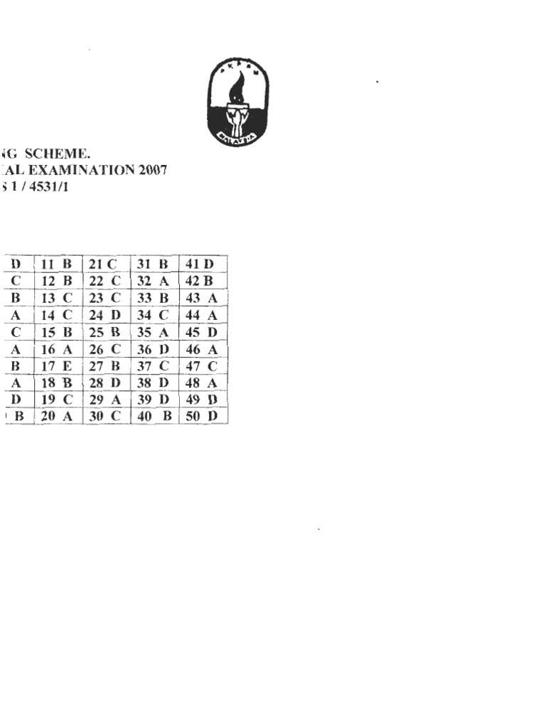 Melaka-Answer Physics-Trial SPM 2007 | PDF