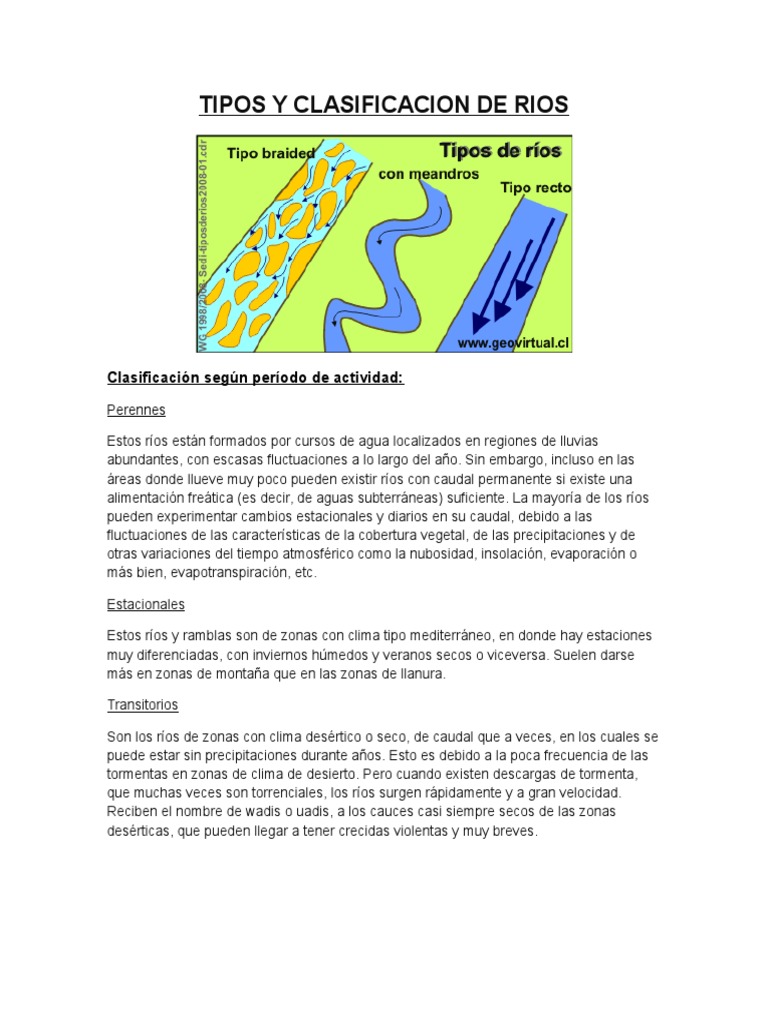 Tipos y Clasificacion de Rios | PDF | Río | Desierto
