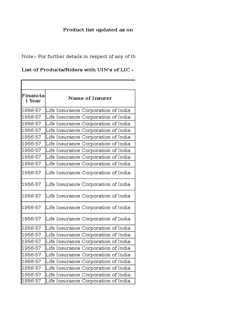 LIC Plan Summary | Download Free PDF | Annuity (American) | Life Insurance