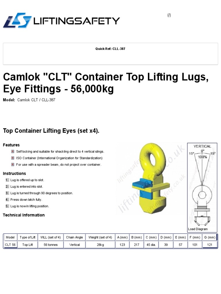 Camlok - CLT - Container Top Lifting Lugs, Eye Fittings - 56,000kg ...