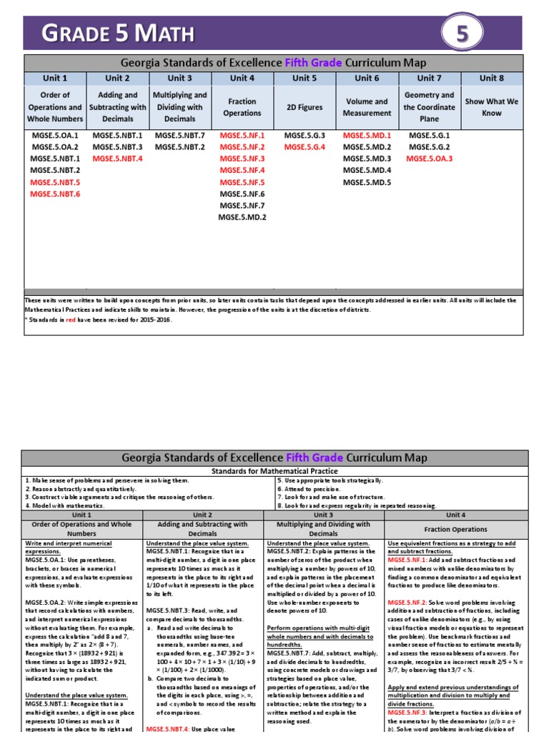 2015-16 Aps Fifth Grade Curriculum Map | PDF | Fraction (Mathematics ...