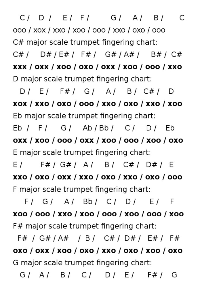 Bb Scale For Trumpet