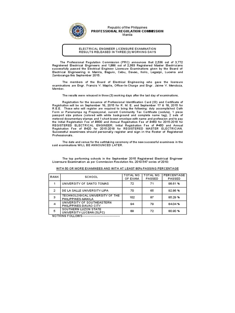 Full Text of Results REE Board Exam | PDF | Licensure | Vocational ...