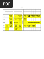 Jury Stability Test | PDF | Stability Theory | Control Theory