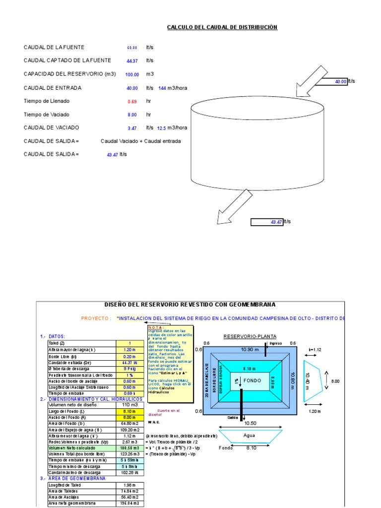 Diseño Reservorio Con Geomembrana | PDF | Hogar, jardinería y bricolaje