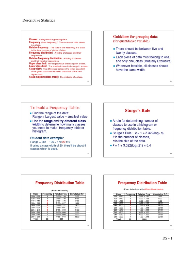 Descriptive Statistics: To Build A Frequency Table | PDF | Teaching ...