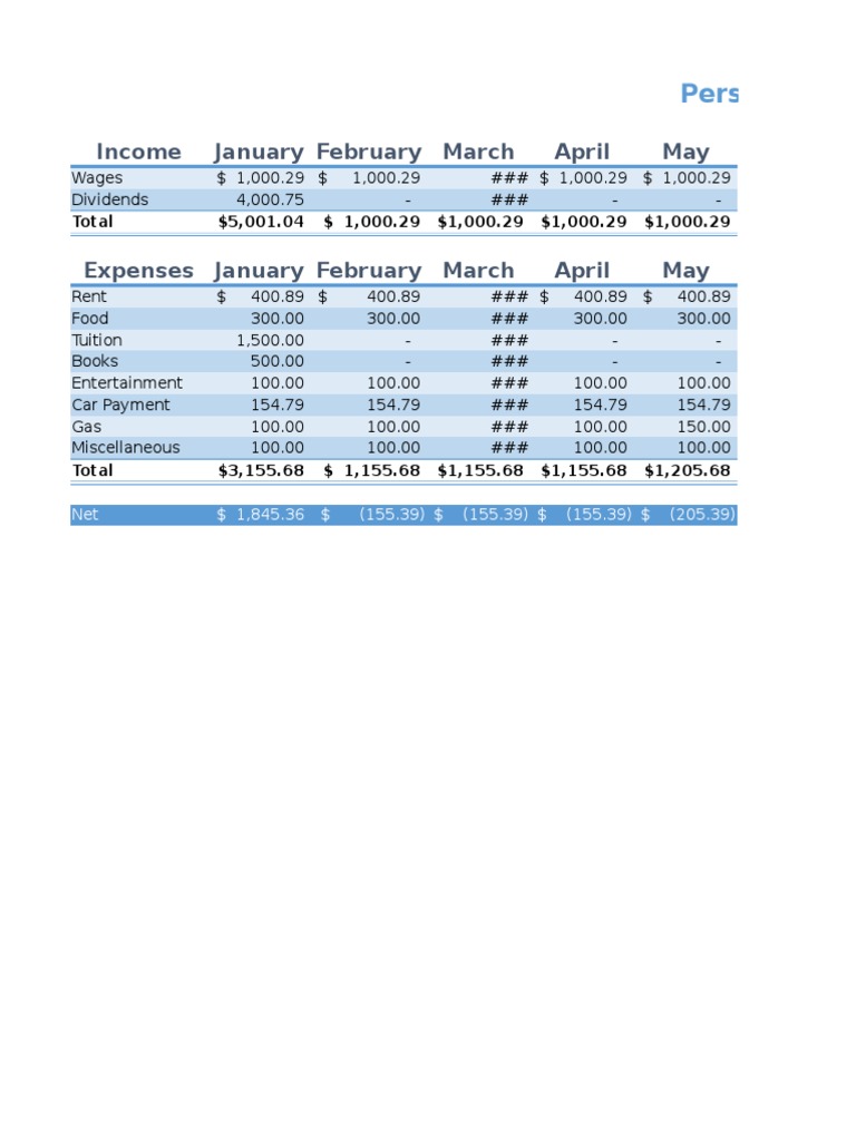 Excel Chapter 1 Complete Pdf 