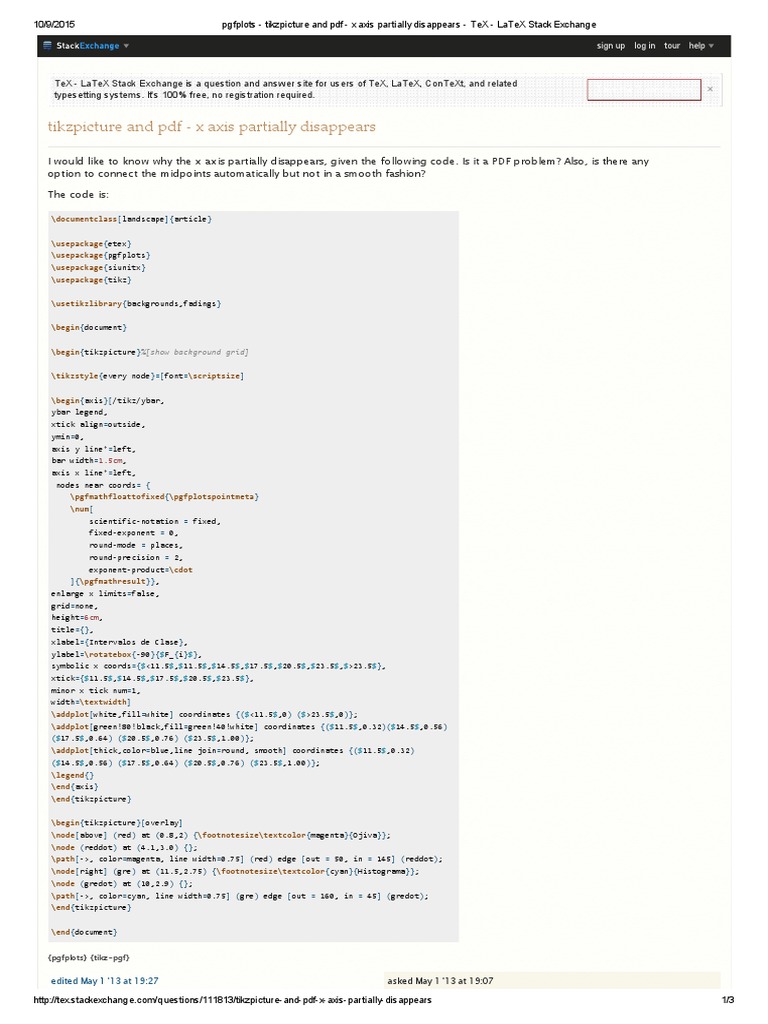 Pgfplots - Tikzpicture and PDF | PDF | Te X | Software