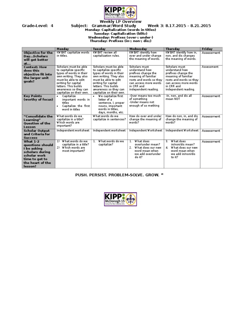 Weekly LP Overview Grade-Level: 4 Subject: Grammar/Word Study Week 3: 8 ...