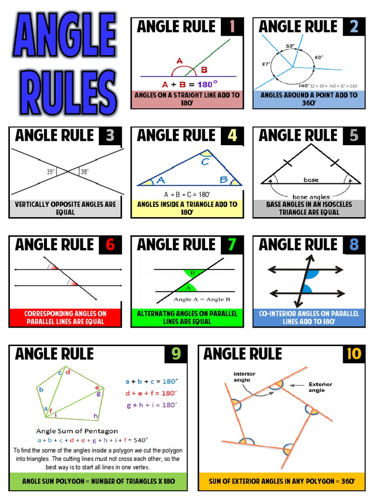 Angle Rules and Laws in Geometry | PDF | Cooking, Food & Wine | Home ...