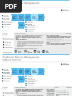 O2C Cycle With Accounting Entries | PDF | Debits And Credits | Receipt