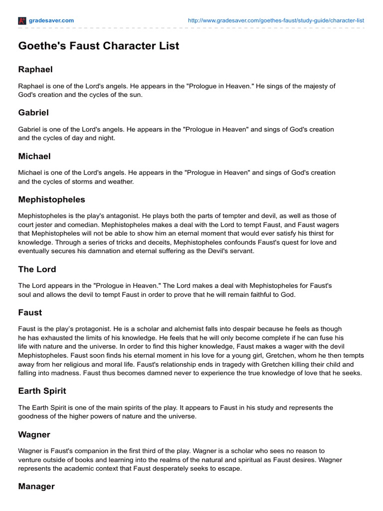 Goethes Faust Character List | PDF | Faust | Theatre