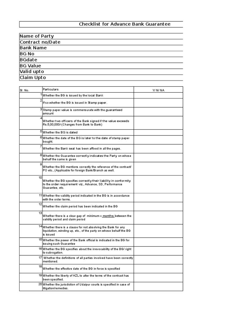 ABG Checklist | PDF