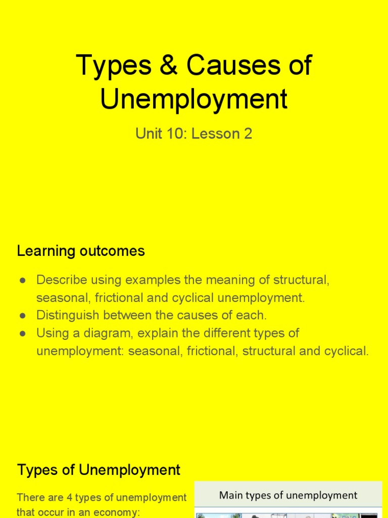 Four Types of Unemployment Explained | PDF | Unemployment | Social Science