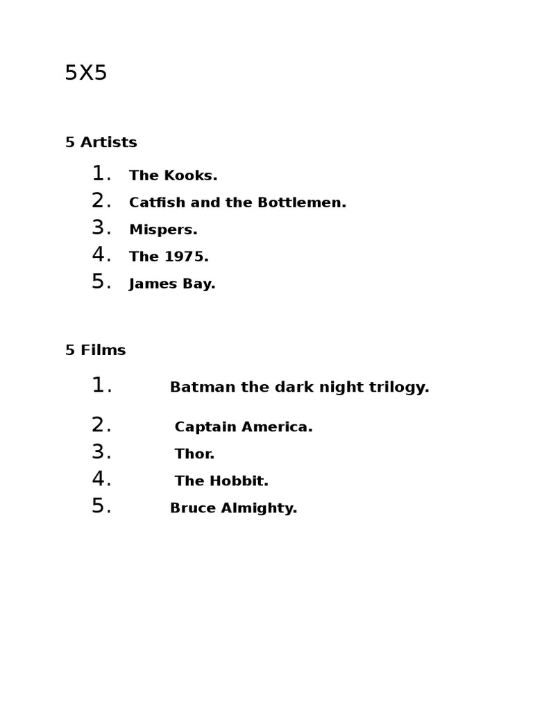 Top 5 Artists, Films, TV Shows, Actors, Games | PDF | History