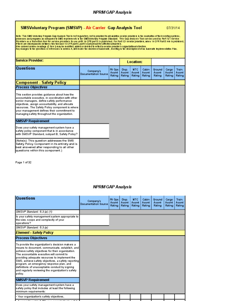 SMS Gap Analysis Tool Air Carrier 7-31-14 | PDF | Risk Management | Risk