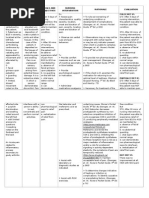 Comprehensive List of Causes: A Tool For Root Cause Analysis | PDF ...