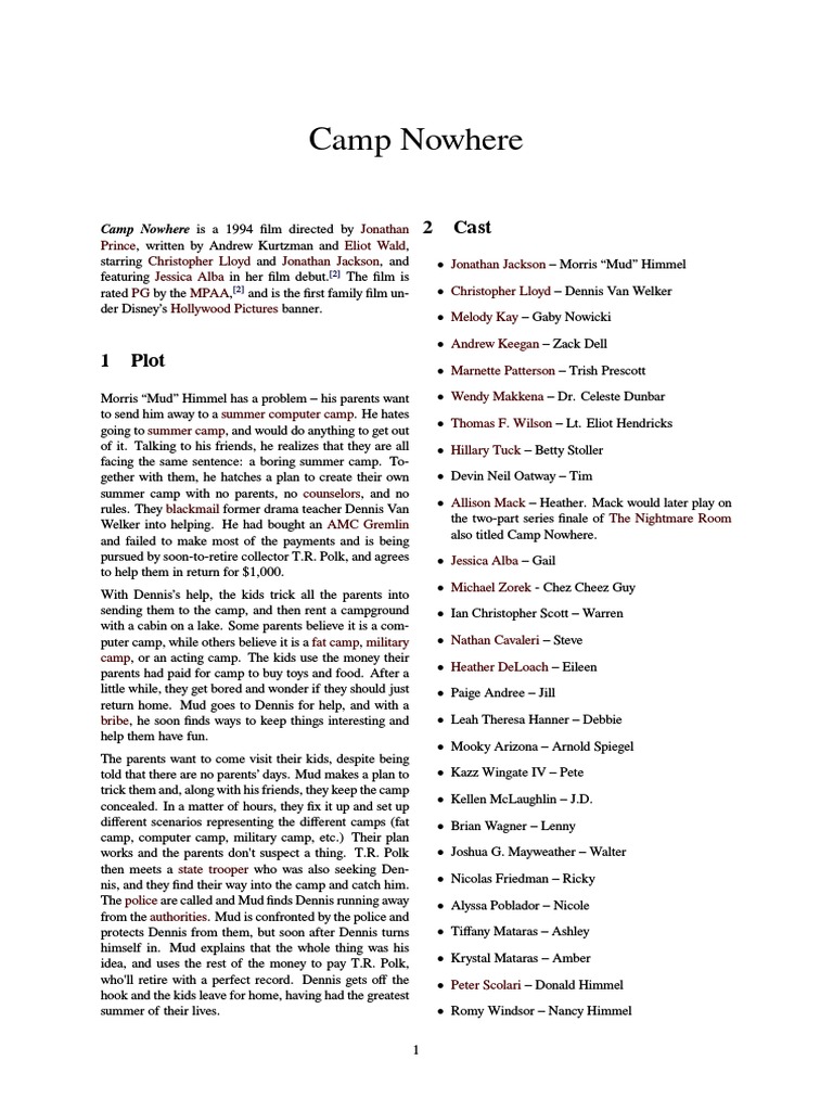 Camp Nowhere 1994 Film | PDF | Leisure