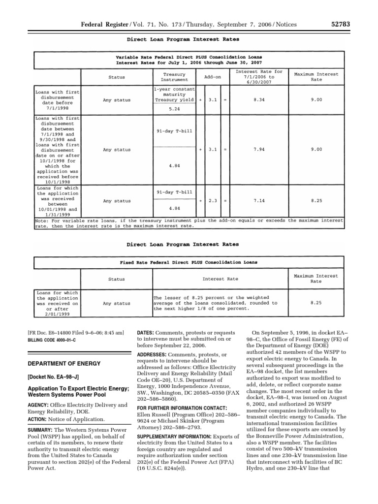 Notice: Electricity Export and Import Authorizations, Permits, Etc ...