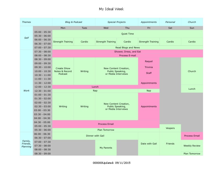 My Ideal Weekly Schedule Overview | PDF