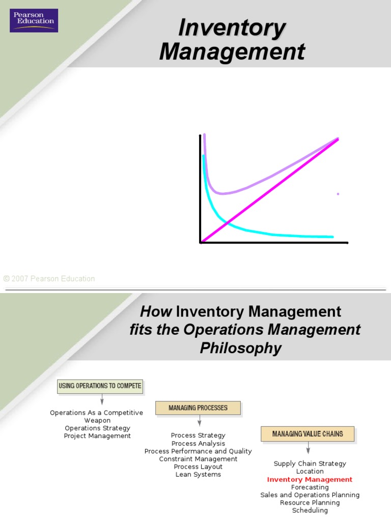 Inventory Management | PDF | Inventory | Radio Frequency Identification