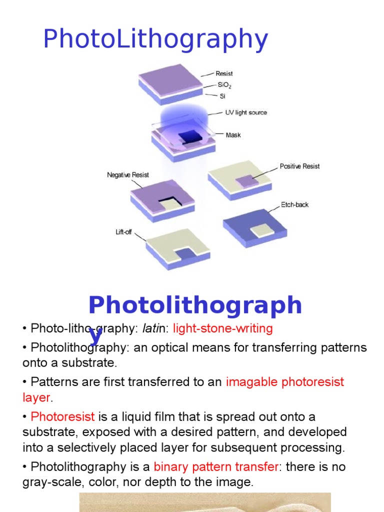 Photolithography Process | Photolithography | Industrial Processes