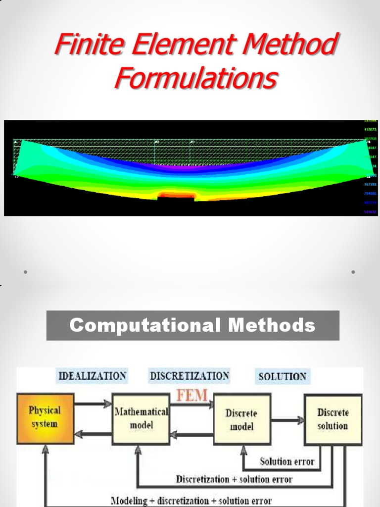FEM Lecture Notes-3 | PDF | Finite Element Method | Mathematical Analysis