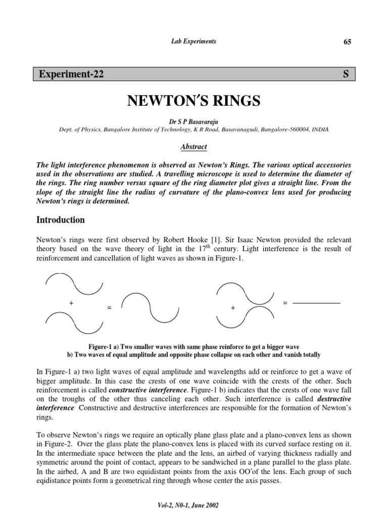 Newton's Ring | Optics | Waves