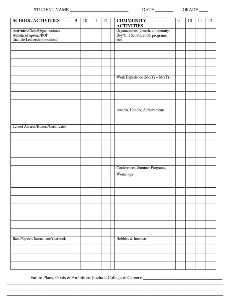 Brag Sheet | PDF | Career & Growth