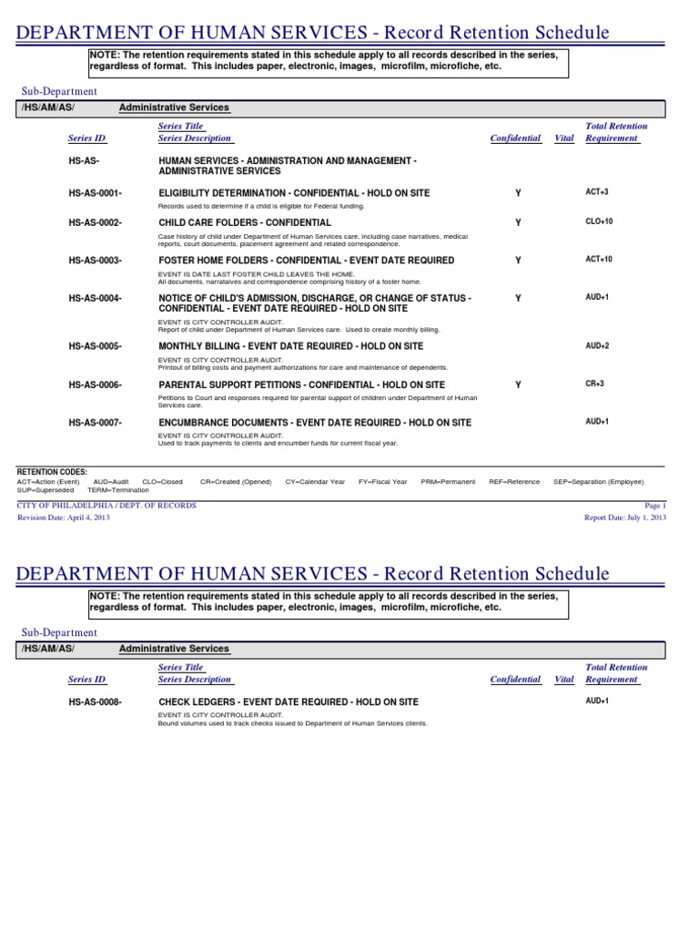 DEPARTMENT OF HUMAN SERVICES - Record Retention Schedule | PDF ...