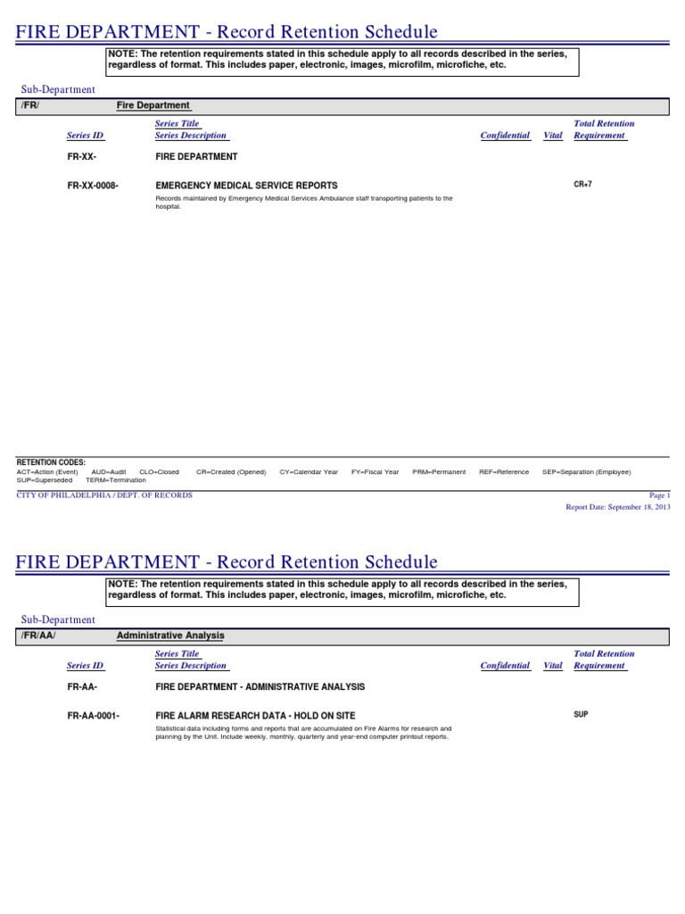 FIRE DEPARTMENT - Record Retention Schedule | PDF | Microform | Business