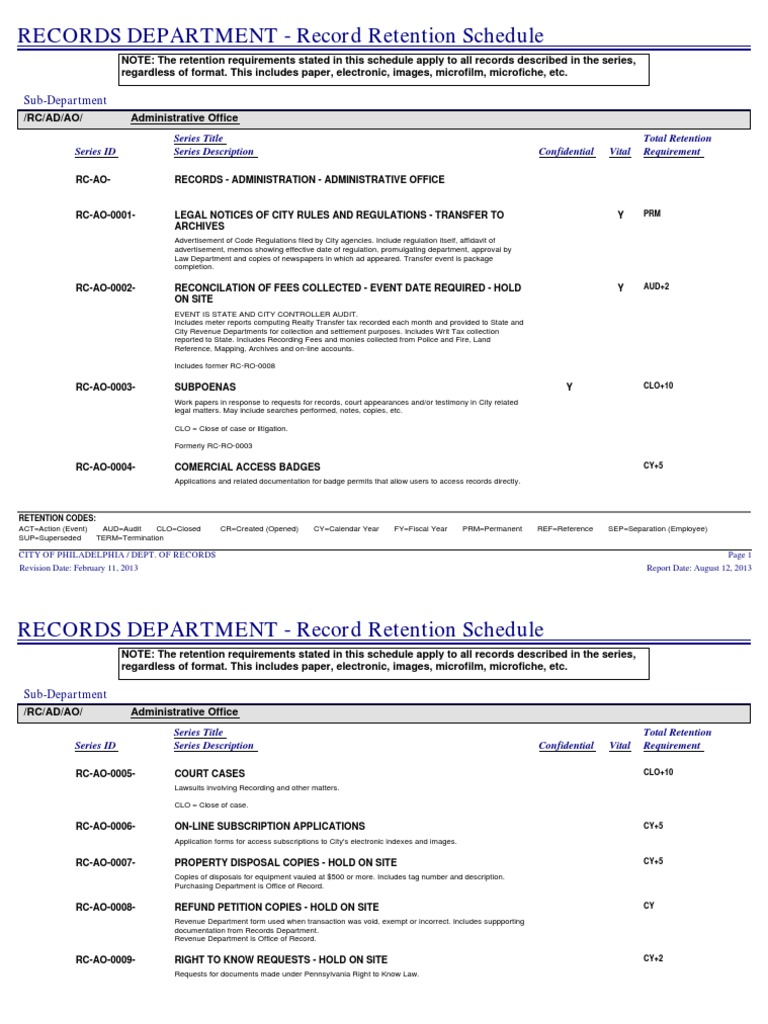RECORDS DEPARTMENT - Record Retention Schedule | PDF | Microform ...