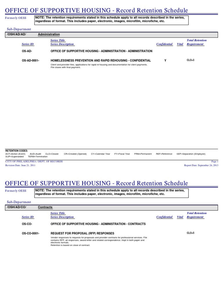 OFFICE OF SUPPORTIVE HOUSING - Record Retention Schedule: Sub ...