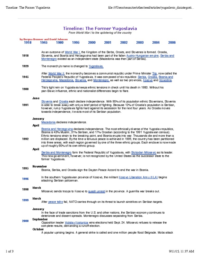 Timeline: The Former Yugoslavia | Yugoslavia | Slobodan Milošević